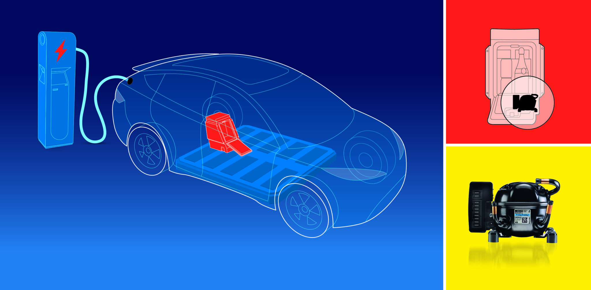 New compact and efficient compressor new trend for electric cars ...